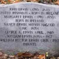 John Scott Erwin (1786–1841) • FamilySearch