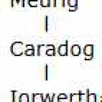 Caradog ap Meurig of Penrhos (1125–1173)