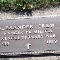 Alexander Frew (1737–1819)