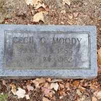 Cecil Gordon Moody (1885–1952) • FamilySearch