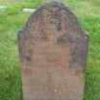 Capt. Richard Stites (1747–1776) • FamilySearch