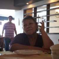 Reina Elisabet Canalez Rivas (1947–2020) • FamilySearch