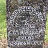 John Gillespie (1773–1868)