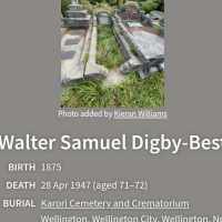 Walter Samuel Best (1875–1947)