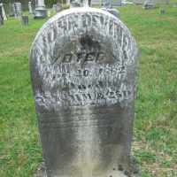 John Daniel Devine (1804–1882)