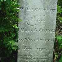 William Potter (1795–1842) • FamilySearch