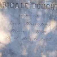 Abigale Morgan (1766–1825)