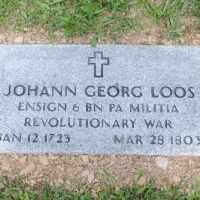 1SGT Johann George Loos (1723–1803)