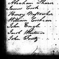 John Foutz (1768–1803) • FamilySearch