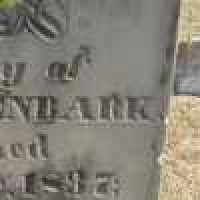 John Busenbark (1767–1837) • FamilySearch