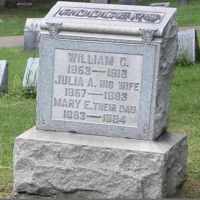 William C Rodgers (1853–1916) • FamilySearch