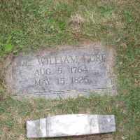 William Hord (1764–1825)