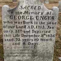 George Michael Unger (1763–1836)