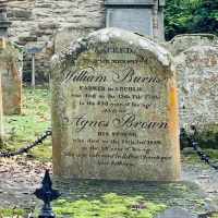 William Burnes (1721–1784)