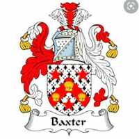 Roger Baxter (1558–)