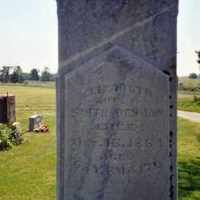 Elizabeth Dixon (1801–1864) • FamilySearch