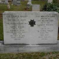 Colonel George Waller (1734–1814) • FamilySearch