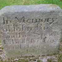 John W. Ross (1727–1774)