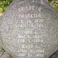 Franklin Haymaker (1836–1851) • FamilySearch