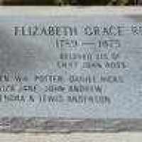 Elizabeth Grace Ross (1789–1876)
