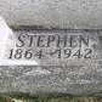 Stephen James Maher (1865–1942)