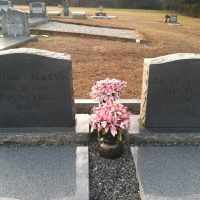 Daisie Irba Suber (1892–1982) • FamilySearch