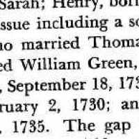 William Green (1689–1784)