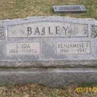 Benjamin Franklin Bailey (1866–1947) • FamilySearch