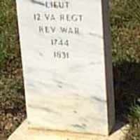 Henry Fleisher (1758–1821) • FamilySearch