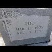 Lou Annie Wainwright (1905–1991)