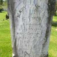 Mary Fitzhugh Grymes (1753–1813) • FamilySearch