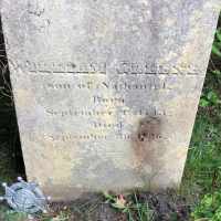 William Greene (1743–1826) • FamilySearch