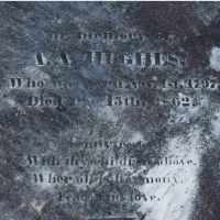 Abner Arnold Hughes (1797–1862) • FamilySearch