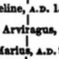 King Arvirargus ap Cunobelin of Britain (0004–0074)