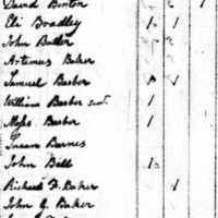 William Barber (1770–1833)