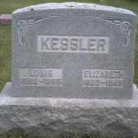 Ludwig Wilhelm Friedrich Or Louis Kessler (1882–1965)