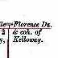 Florence Kelloway (1530–1586)