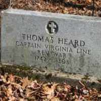 Captain Thomas Heard (1742–1808)