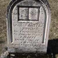 Phillip Jacob Kaster (1777–1865) • FamilySearch