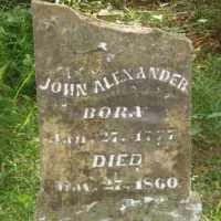 John Alexander (1777–1860)