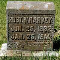 Robert Wilson Harvey (1832–1914) • FamilySearch