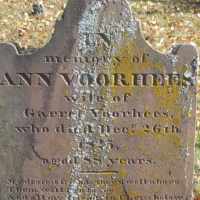 Ann Beekman (1739–1825) • FamilySearch