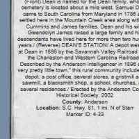 Samuel Dean (1751–1826) • FamilySearch