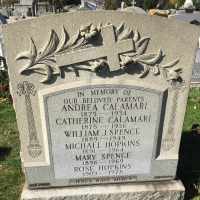 Catherina Casella (1875–1936)