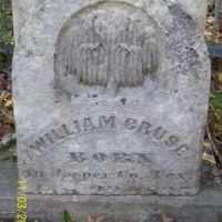 William Cruse (1835–1859) • FamilySearch