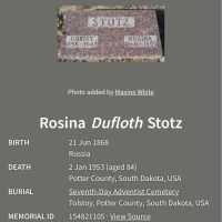 Rosina Dufloth (1868–1954)