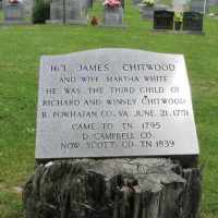 James Chitwood (1751–1839)