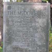 John "Hunting" McDowell (1718–1796)