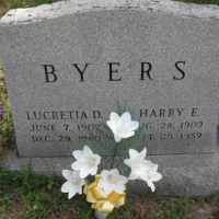 Harry Edward Byers (1903–1959) • FamilySearch