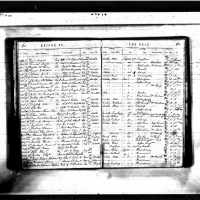 Alice Singleton (1799–1870) • FamilySearch